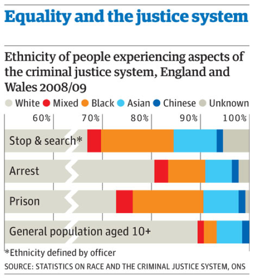 Prison Photography | The Image / Incarceration / Representation / Media ...